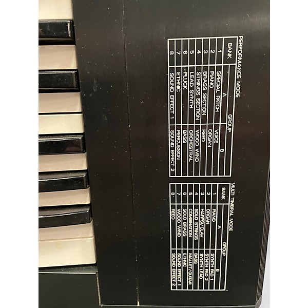 Used Roland D5 Synthesizer | Guitar Center