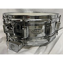 Vintage Snare Drums | Guitar Center
