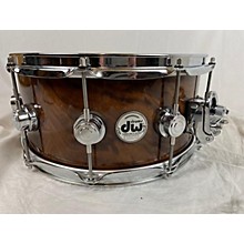 Used DW Snare Drums | Guitar Center