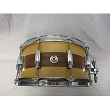 Truth Custom Drums | Guitar Center