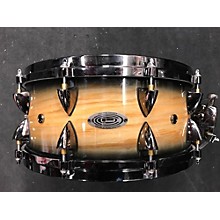 OCDP | Guitar Center