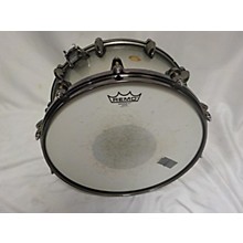 OCDP | Guitar Center