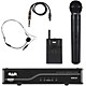 CAD GXLUHB Dual Channel UHF Wireless System Freq. L | Guitar Center