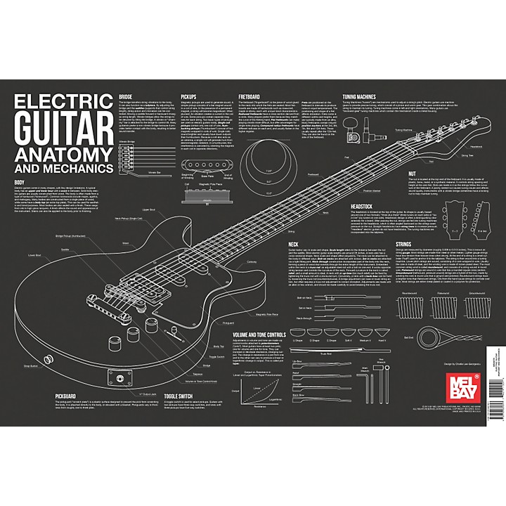Mel Bay Electric Guitar Anatomy and Mechanics Wall Chart | Guitar Center