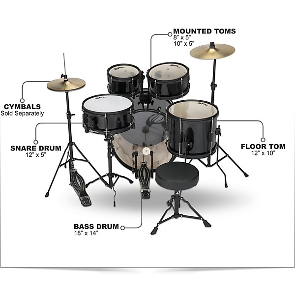 Open Box Sound Percussion Labs Kicker Pro 5-Piece Drum Set with Stands ...