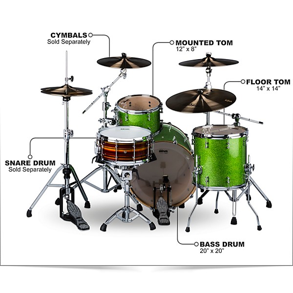ddrum Emerald Green | Guitar Center
