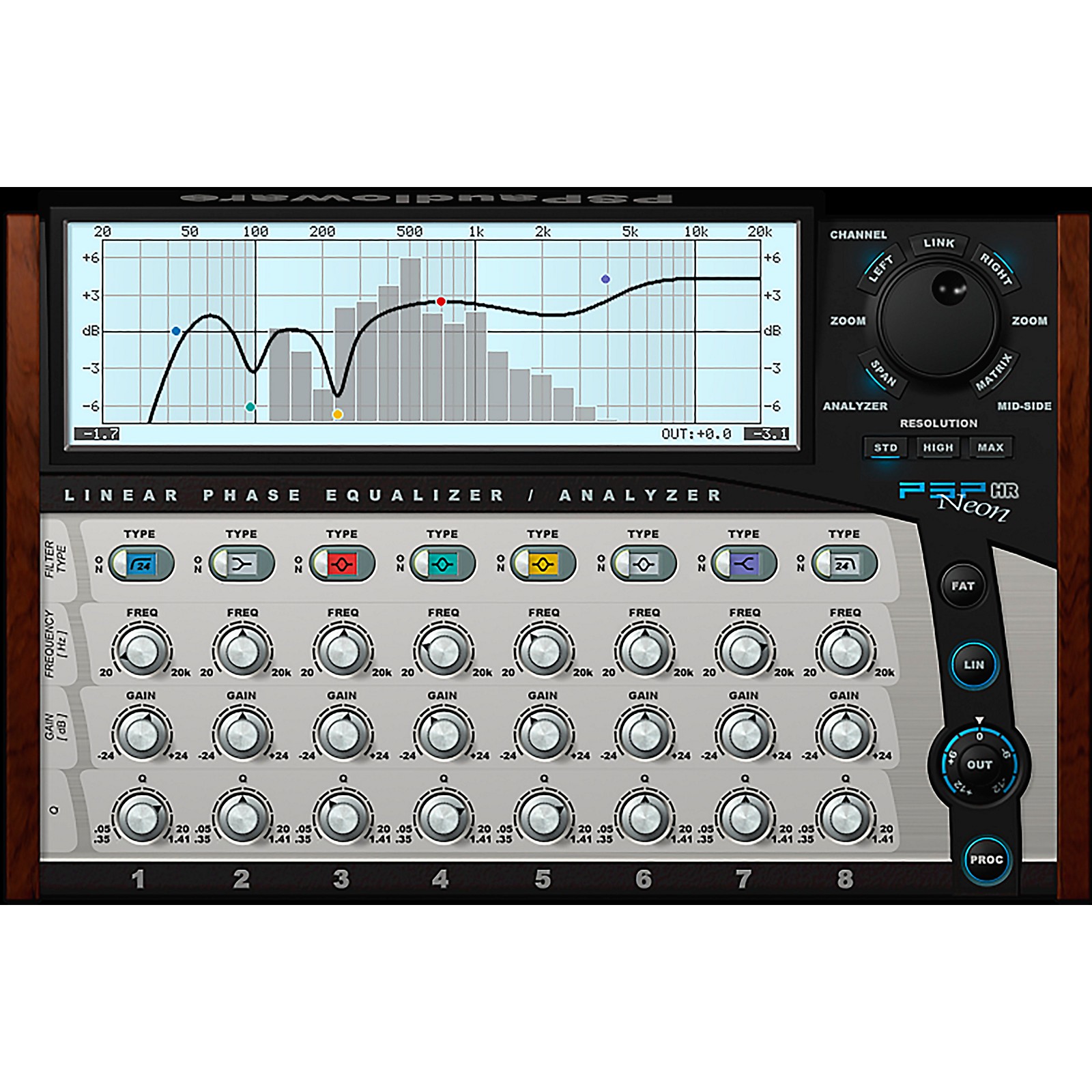 PSP Audioware Neon HR (Download) | Guitar Center