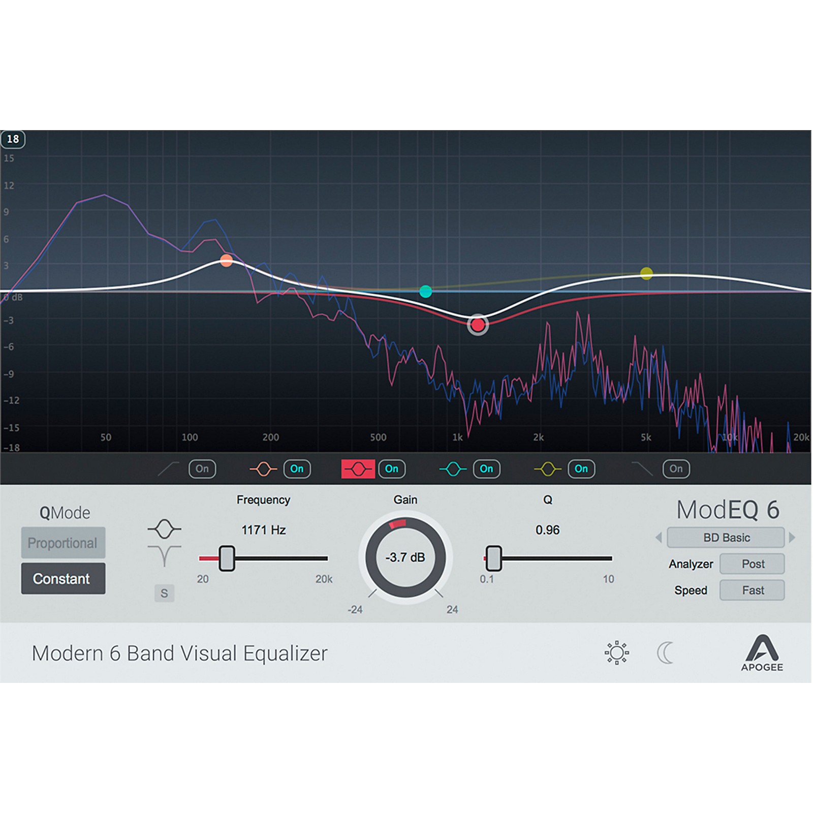 Apogee Mod EQ 6 | Guitar Center