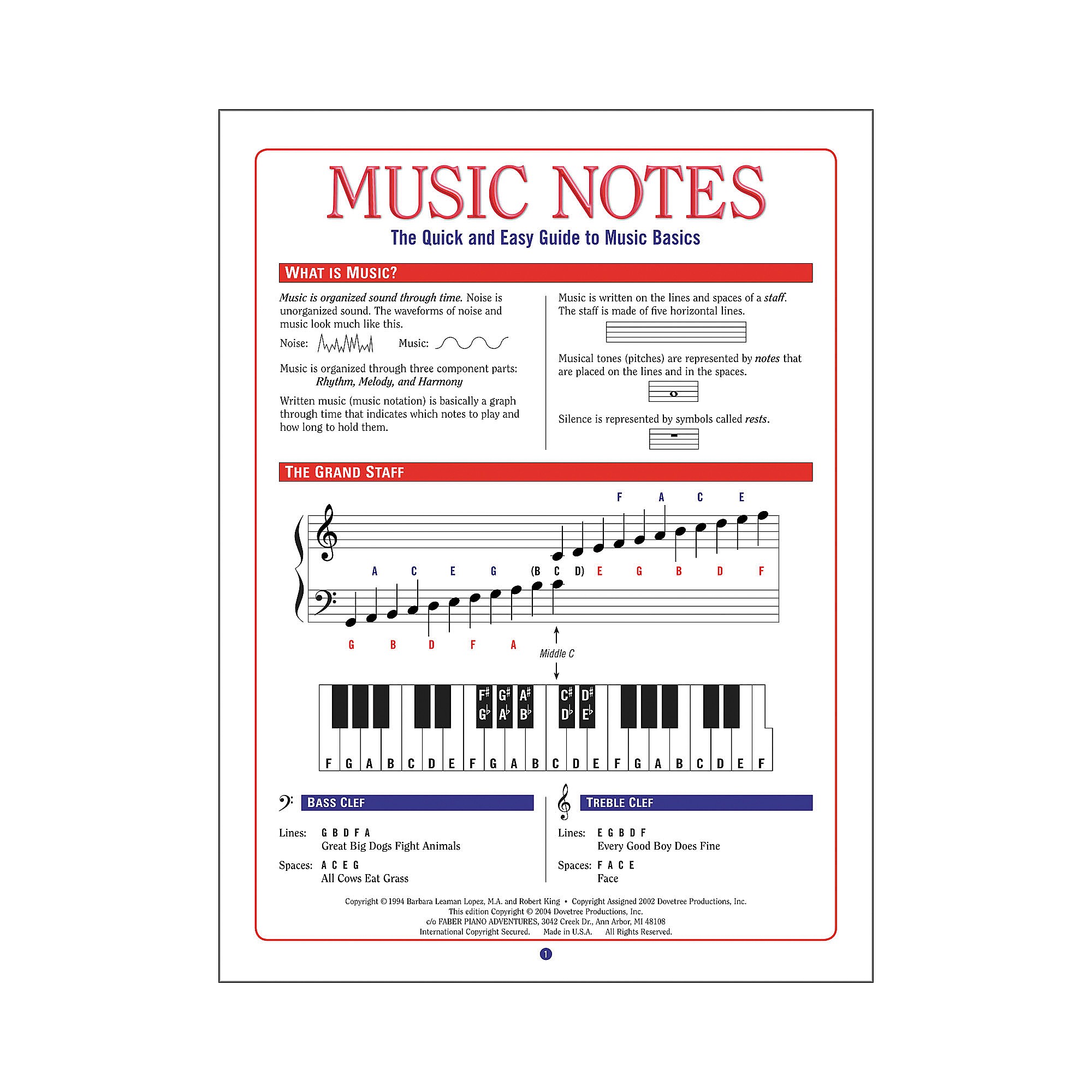 Faber Piano Adventures Music Notes (The Quick And Easy Guide To Music ...