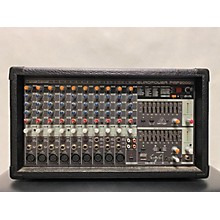 Behringer Powered Mixers | Guitar Center