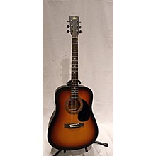 Rogue Guitars | Guitar Center