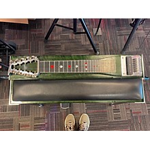 Lap Steels | Guitar Center